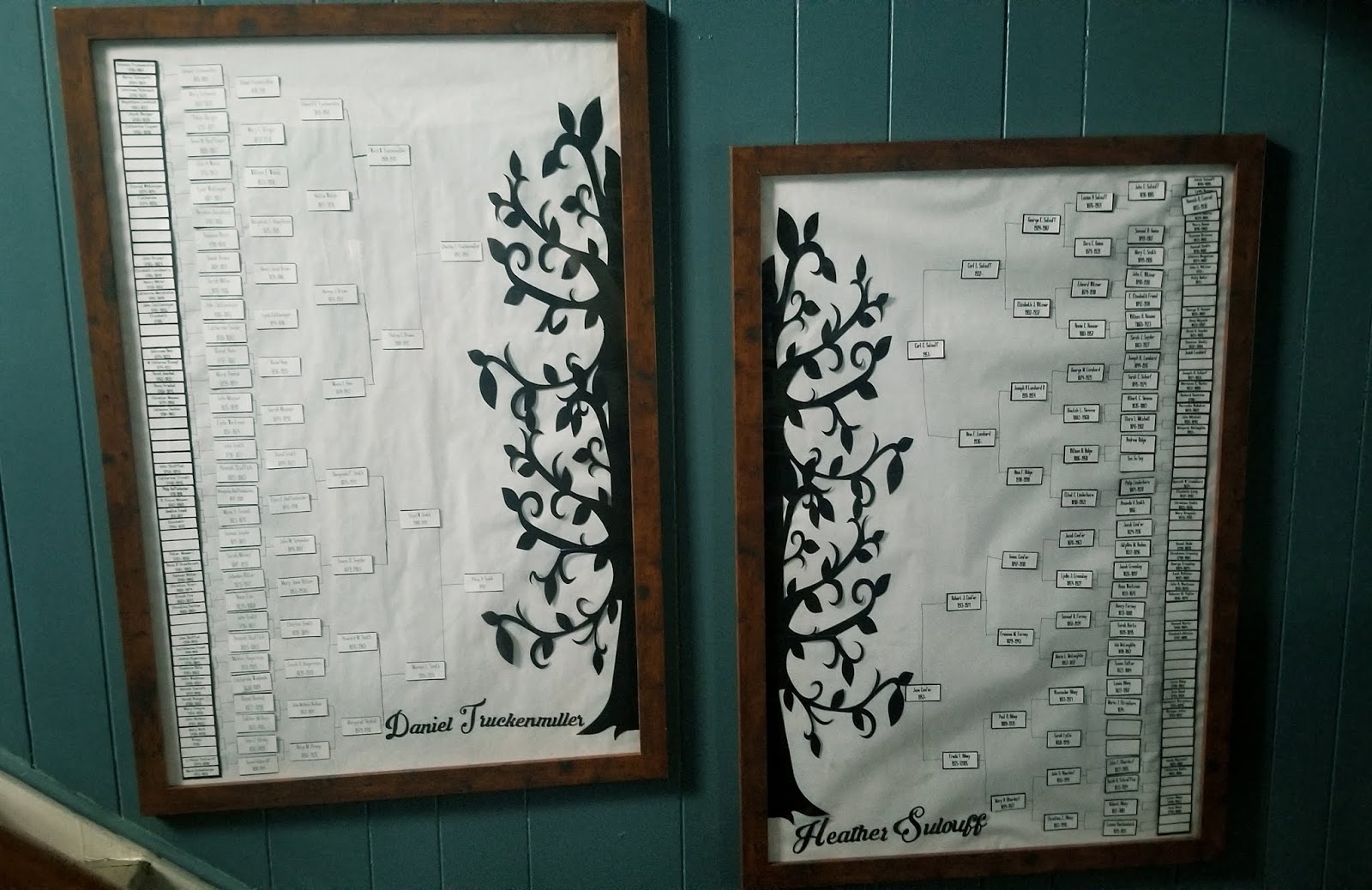 Fields Of Heather: Making A 6 Generation Family Tree With Cricut
