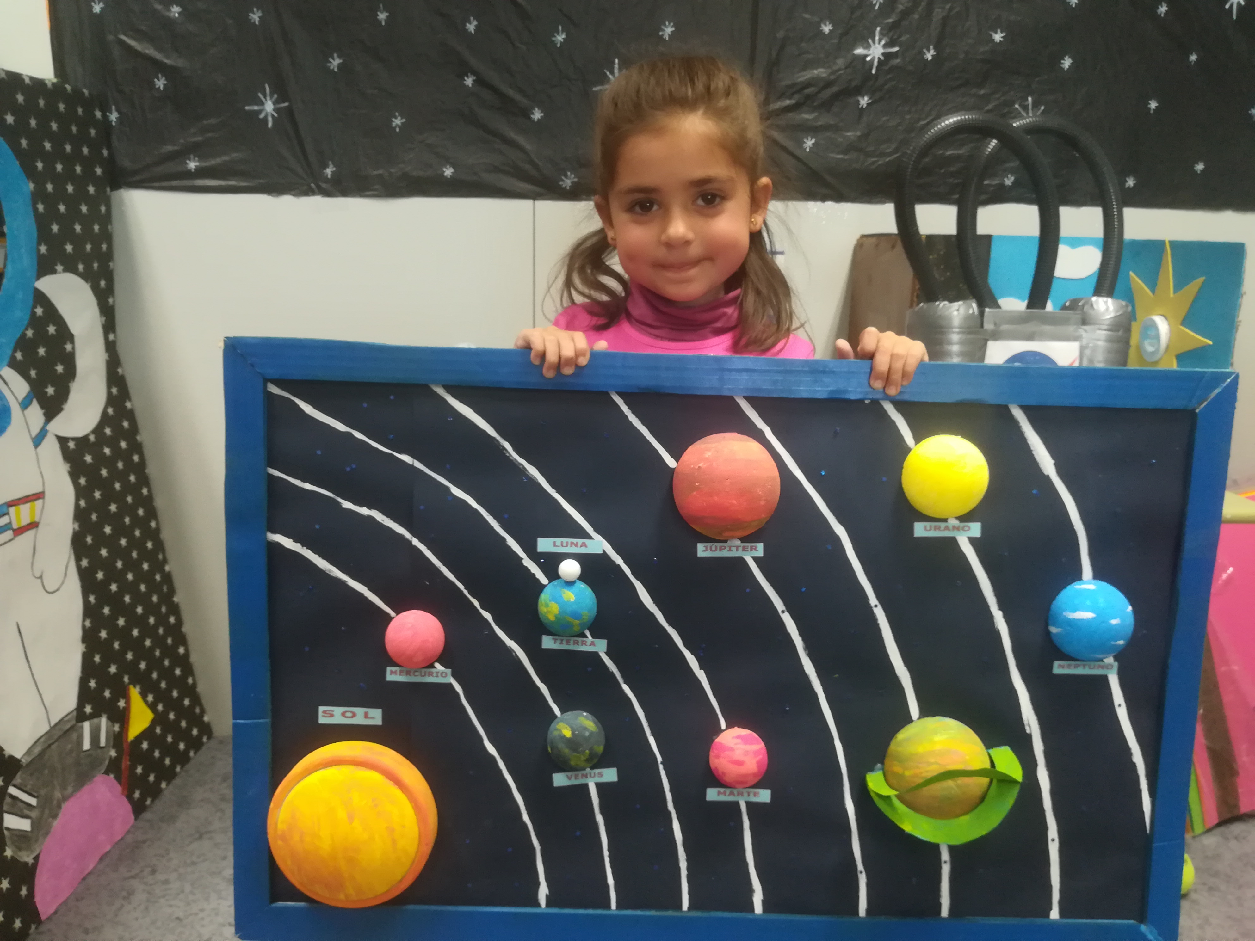 CEIP ALCALDE GALINDO: "PROYECTO EL PLANETA TIERRA" EN INF. 4 AÑOS A - I