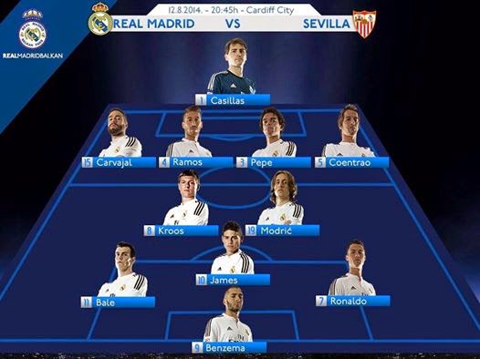 Real Madrid News: Real Madrid lineup for game against Sevilla