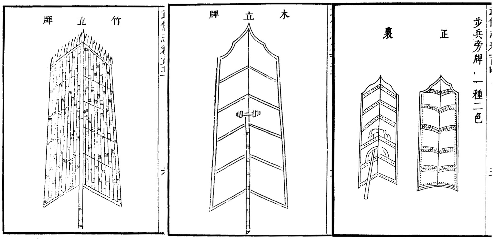 The evolution of shields in China — Part 3: Song to Qing | Great Ming ...