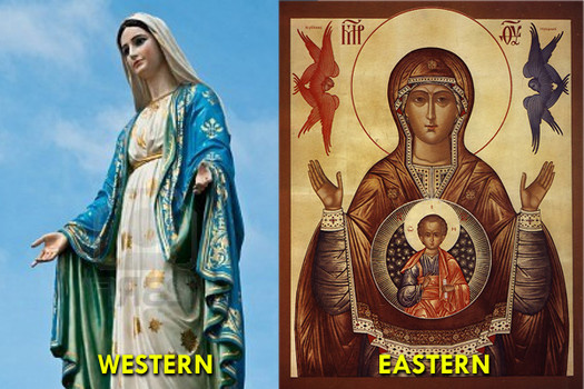 Catecismo Ortodoxo: El Gran Cisma de 1054: ¿Qué pasó realmente? Los ...