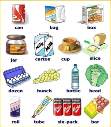 Mi blog de inglés: Containers and Quantities