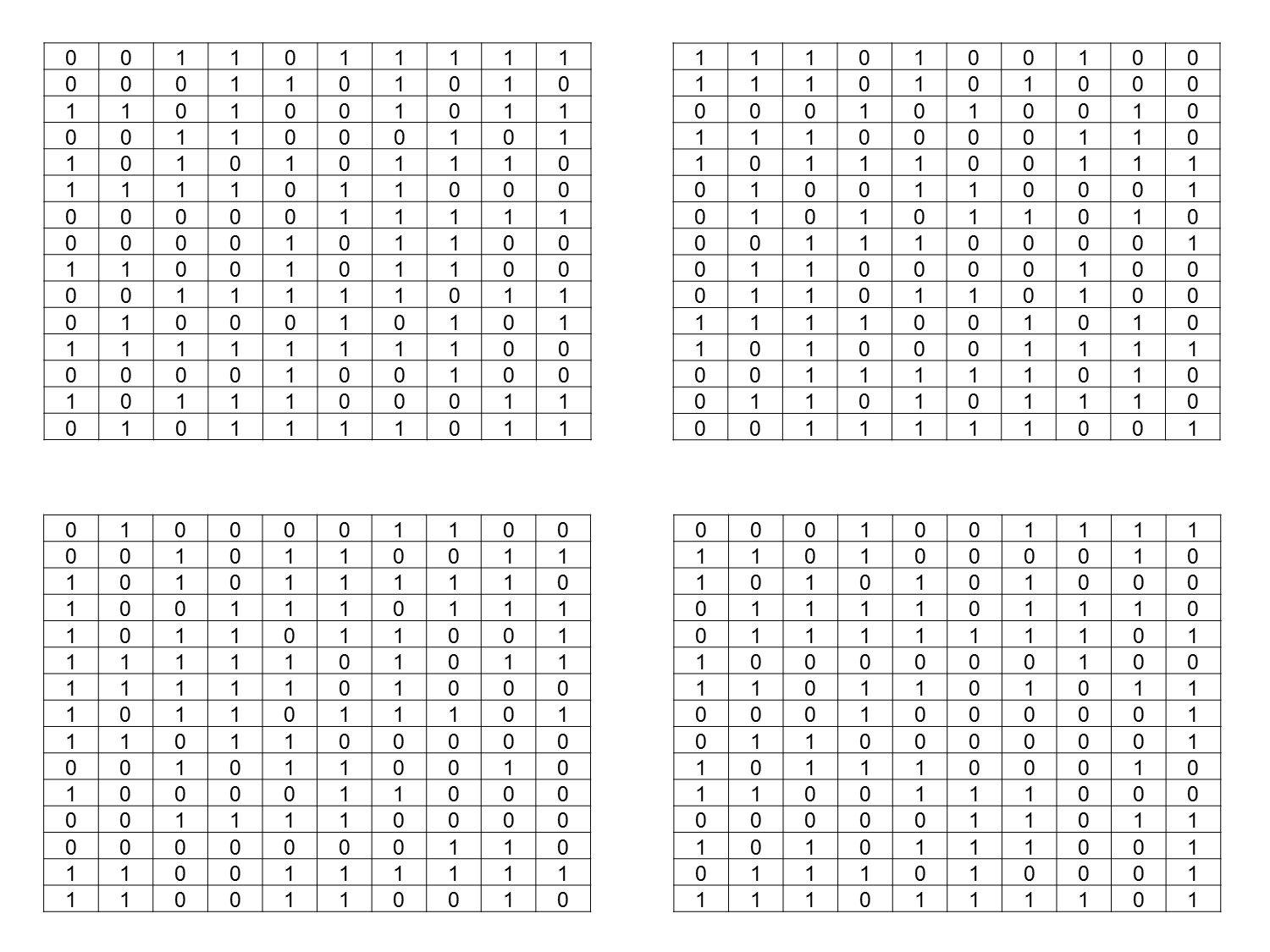 Median Don Steward Mathematics Teaching Randomly Generated Numbers