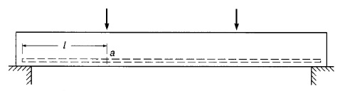 All in Civil: What is Development Length for Steel in Reinforced Concrete?