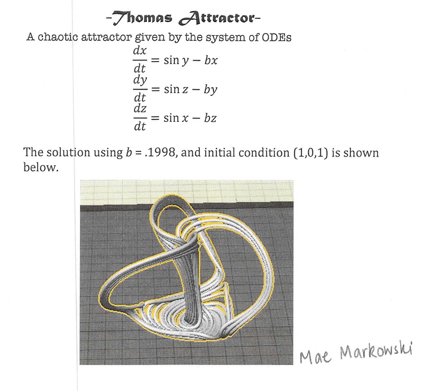 GMU Math MakerLab: Chaotic Attractors