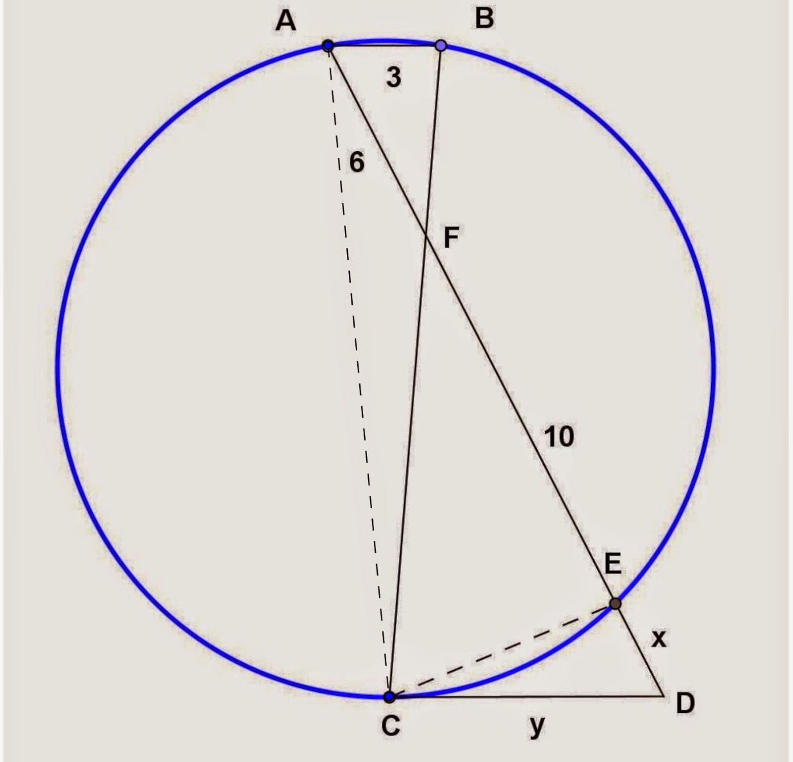 Math Principles: Circle and Secant Segment Problems, 7