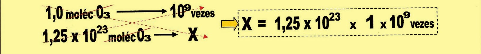 Aprendendo quimica on-line: Cinética Química Aprendendo quimica on-line: Cinética Química
