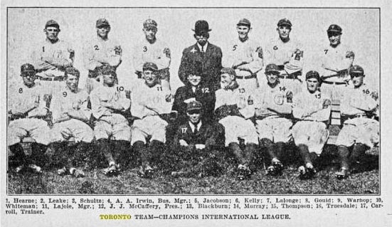 Toronto's Greatest Second Baseman Ever (Isn't Who You Think It Is)