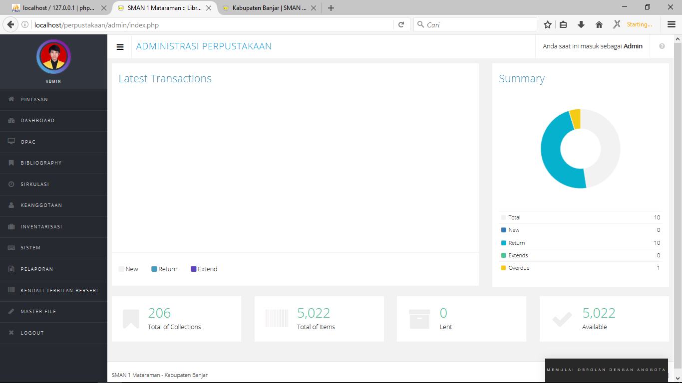 [Kelompok 2] 6 - Dokumentasi Coding (Sistem Informasi Perpustakaan SMAN ...