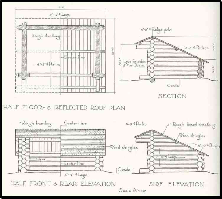 The Log Blog: Another set of plans