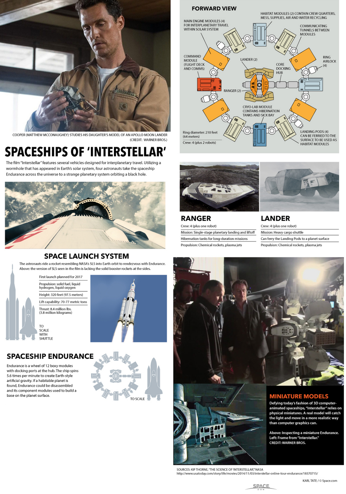 YJL's movie reviews: Things to know about Interstellar (2014) Explained ...