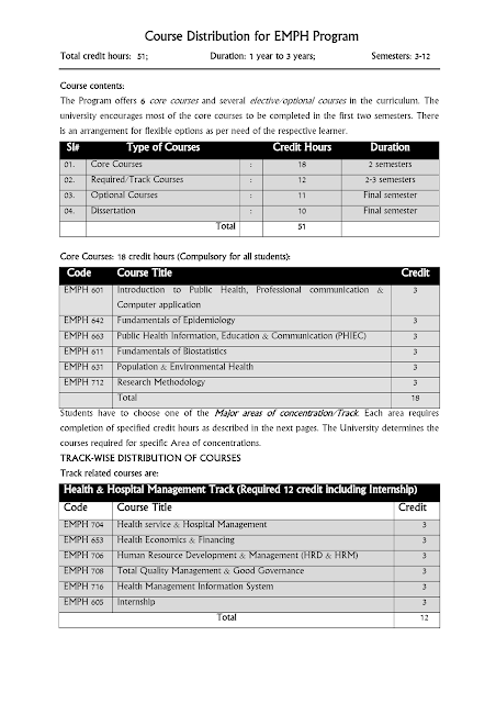 MPH in NSU, Bangladesh: Course Distribution for EMPH & MPH Programs