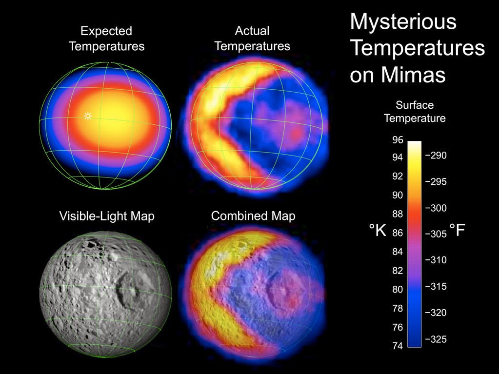 4. The Moon is very hot during the day but very cold at night. The ...