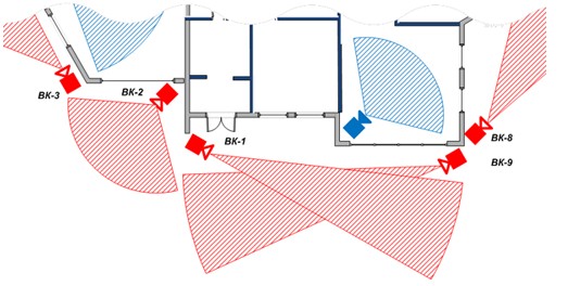 Академия видеонаблюдения: Какой угол обзора и расстояние опознавания у ...