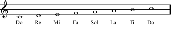 Making Musicians: Solfeg: Part I: When You Know the Notes to Sing...