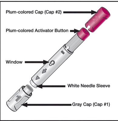 Unique Constellation of Attributes: The First Dose! Treating HS with ...