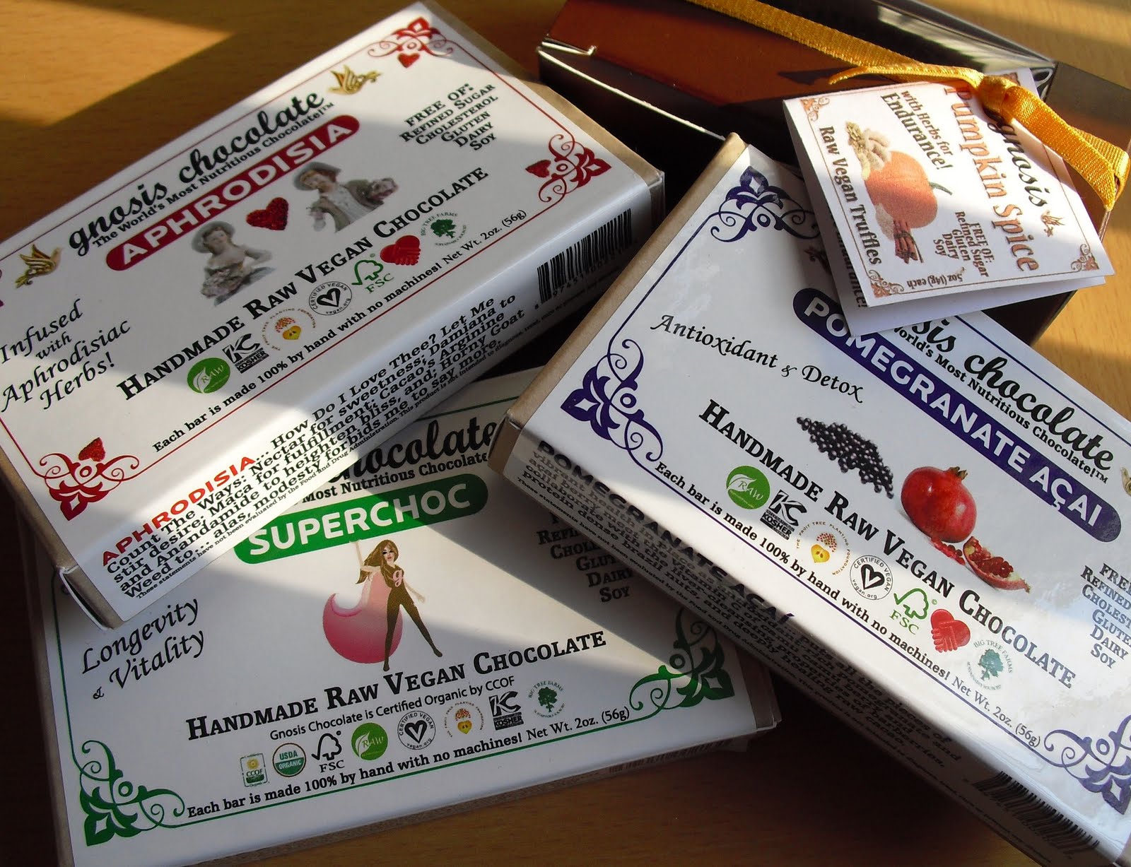 Rawdorable: Munching, crunching & online shopping