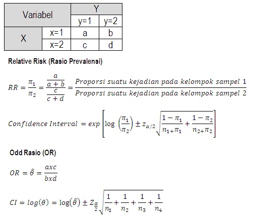 Analisa RR & OR - KONSULTASI STATISTIK