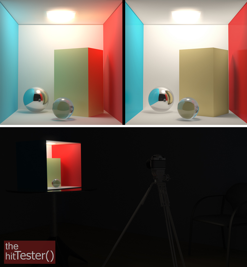 The hitTester: The Cornell Box / La Caja de Cornell