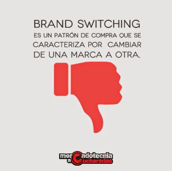 El Brand Switching #ConceptosDeMarketing #Marketing