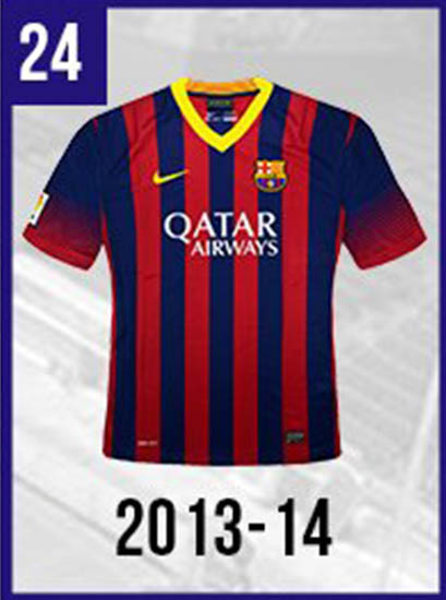 Full FC Barcelona Home & Away Kit History - Including 80+ Different ...