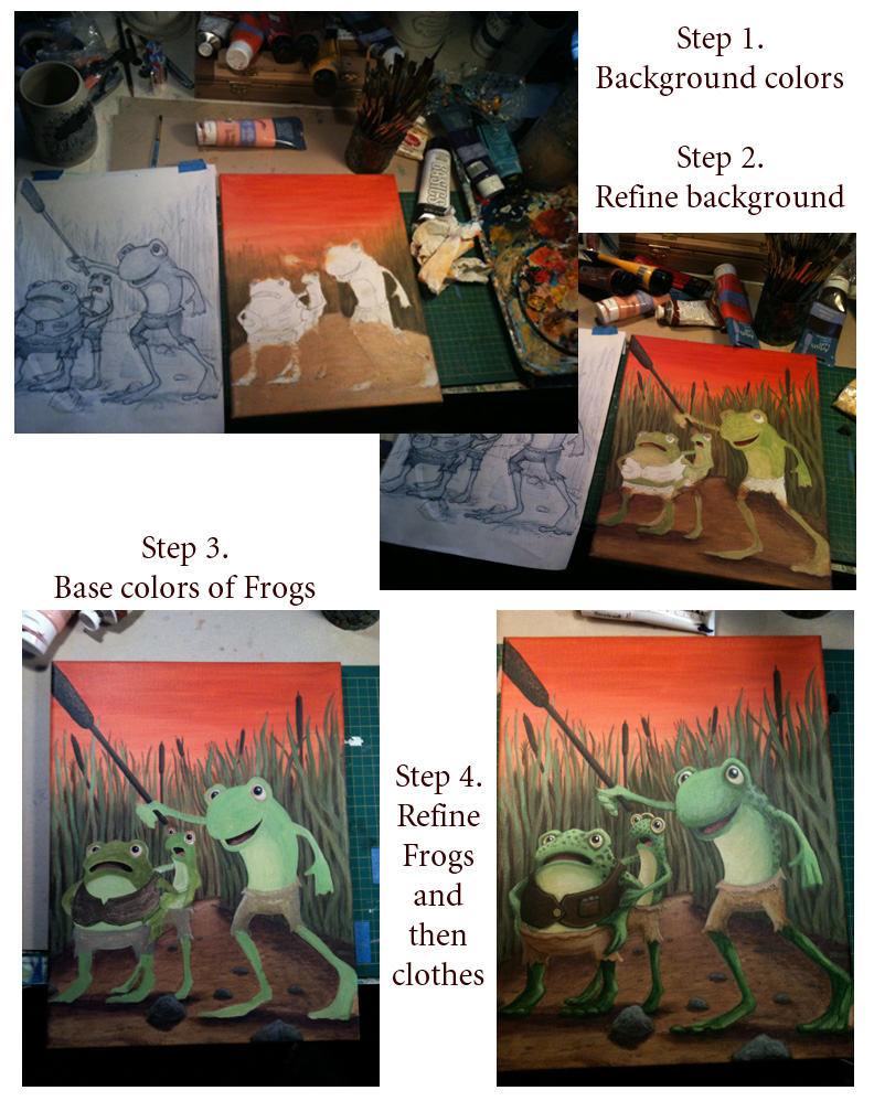 Stephen Kade Illustration: The Grand Adventures of Ribbit the Frog