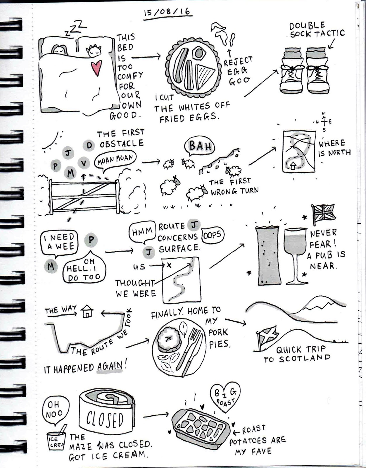 Polly Vadasz: A Weekend Doodle Diary