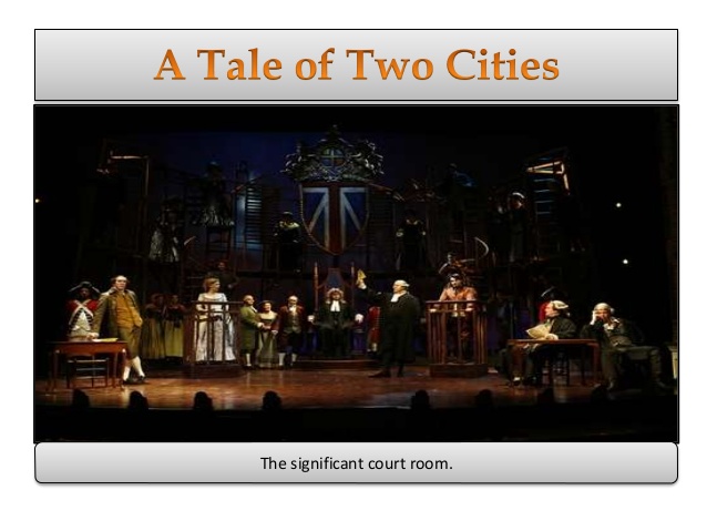 English Literature : Major Themes of the Novel "A Tale of Two Cities"