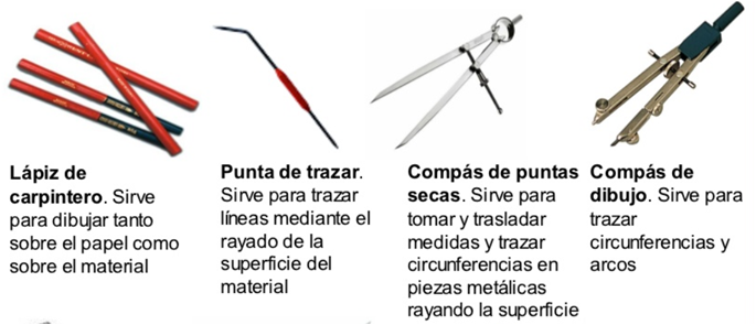 Instalaciones en Carpintería y Mueble: TEMA 1: HERRAMIENTAS