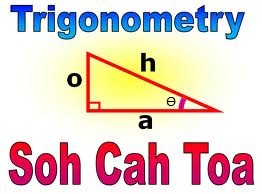 Syamim Harun: Simple Trigonometry Formula (Hexagon Alternative Formulas)