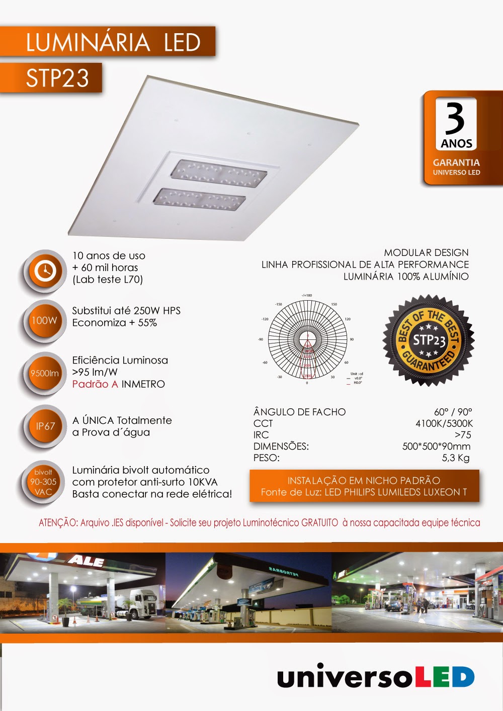 UNIVERSO LED: LUMINARIA LED PARA POSTOS DE COMBUSTIVEIS