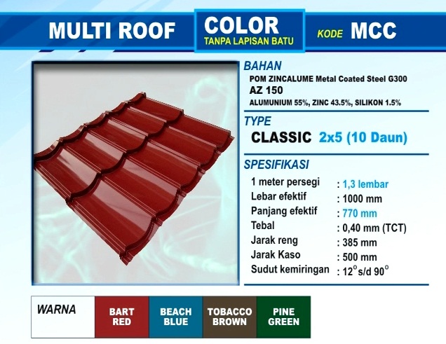 Harga Atap Multiroof 2018 - CV CAHAYA GALUNGGUNG