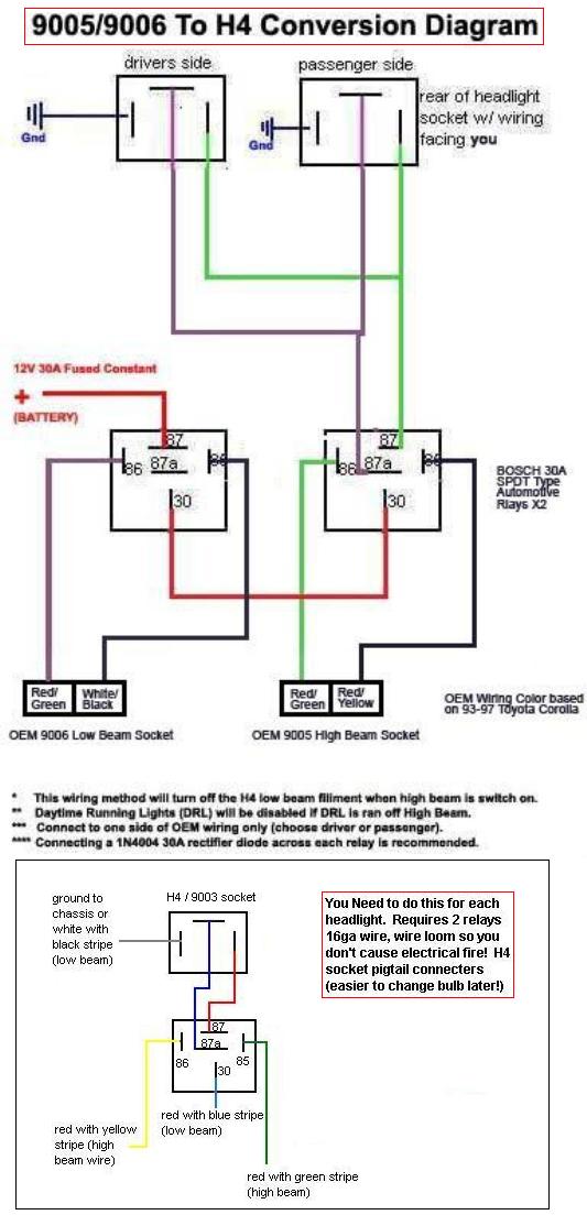Corolla DIY: DIY - NON HID - 9005/9006 to H4 Conversion Diagram