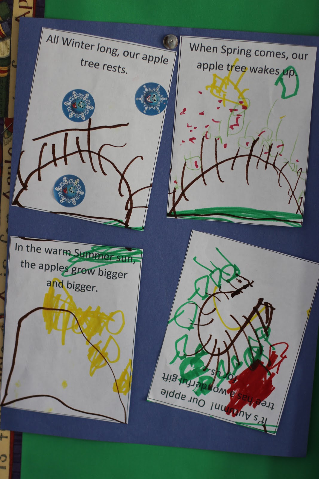 The Johnson Journey: Unit Theme: Apples!