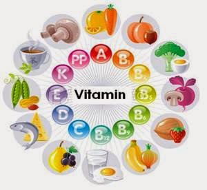 Inspiring Families with Healthier & Happier Living: JENIS-JENIS DAN ...