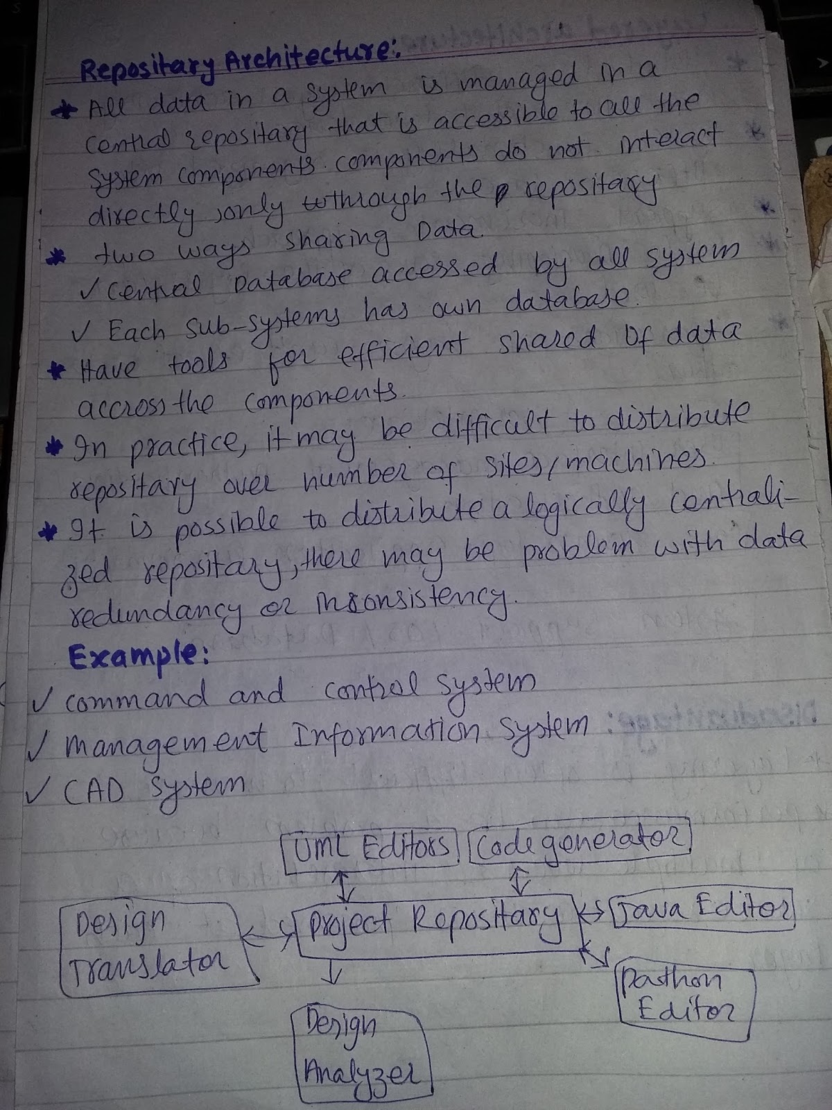 Software Engineering easy Notes