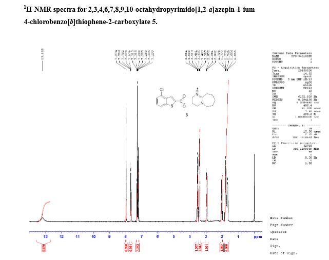 ORGANIC SPECTROSCOPY INTERNATIONAL: 4-Chlorobenzo[b]thiophene a key ...