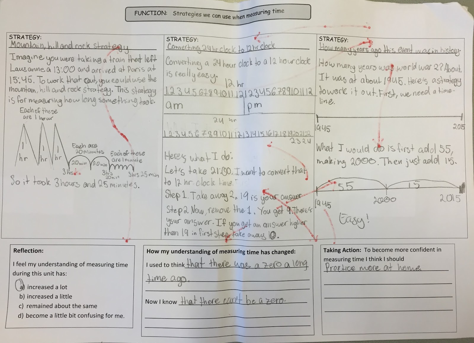 Enquiry-Based Maths: Measuring Time Summative