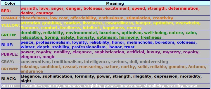 Sweet Tea & Pearls: Does Color Matter?