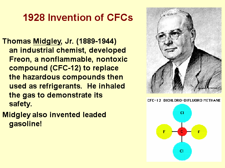 Biografi Thomas Midgley, Jr — Pengembang tetraethyllead (TEL) aditif ...