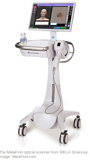 Teknologi Tepat Guna Dalam Pelayanan Kebidanan