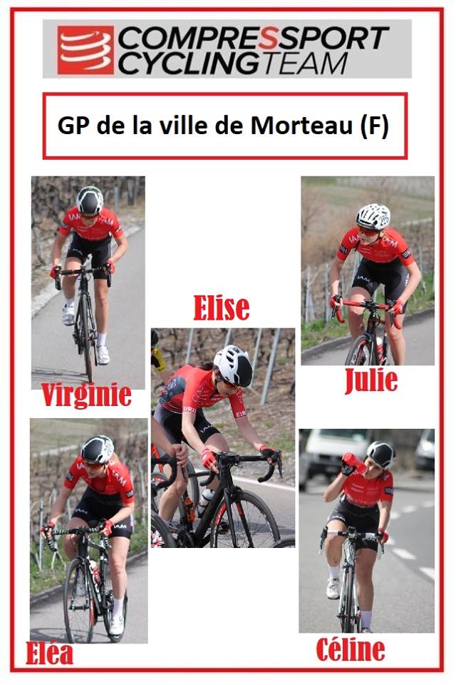 CICLISMO TOTAL: María Novolodskaya segunda en “Nationales ...