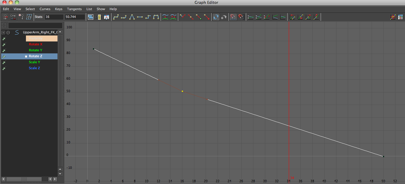 Character animation: Splines