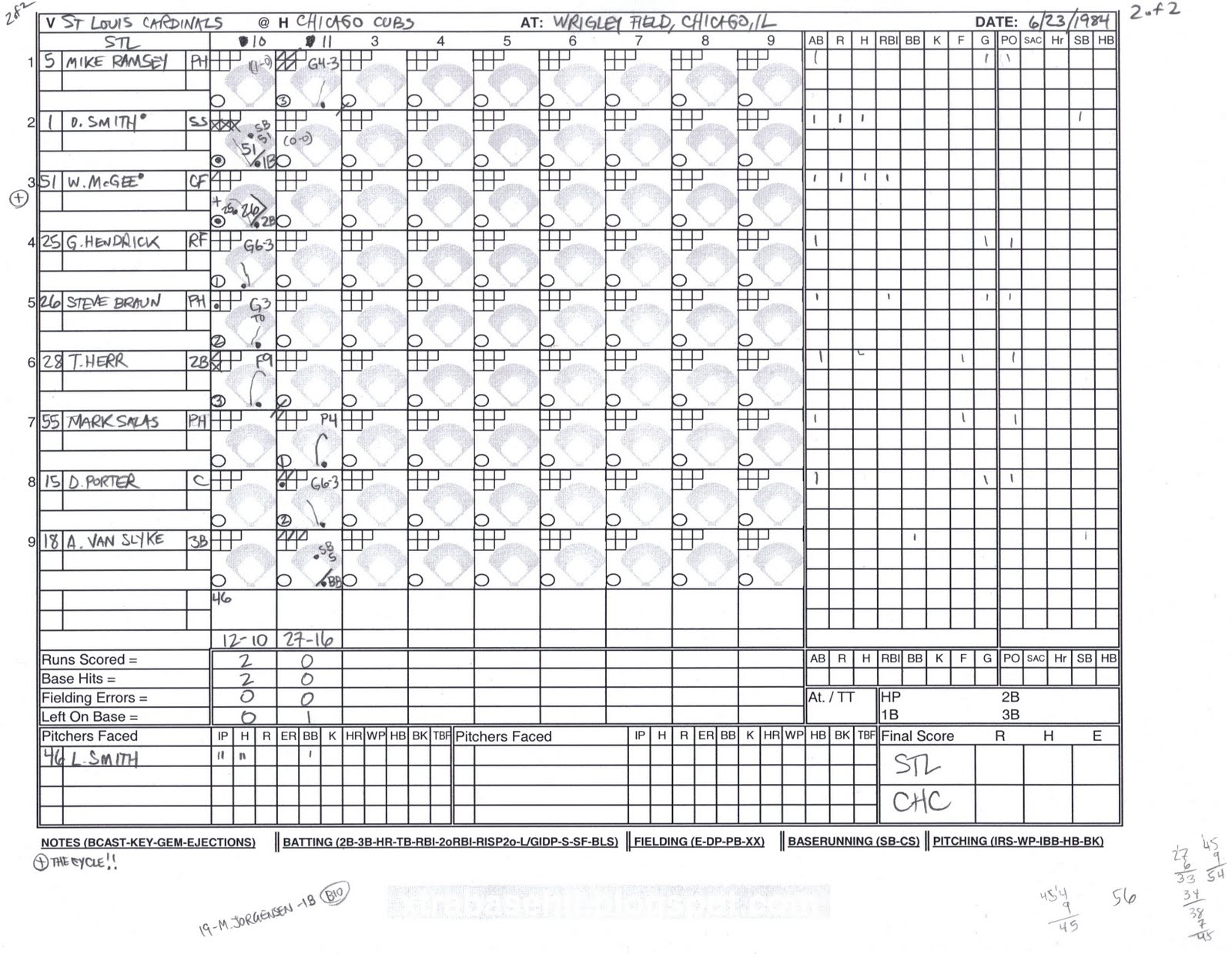 The Baseball Enthusiast: 6/23/84 St Louis Cardinals 11, Chicago Cubs 12