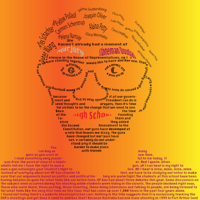 Neel's Blog: Selfie Calligram