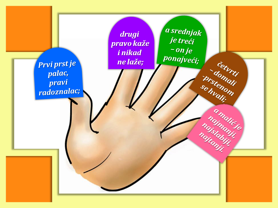 Prvi+prst+je+palac.png (960×720) | Exercise for kids, Kids education ...