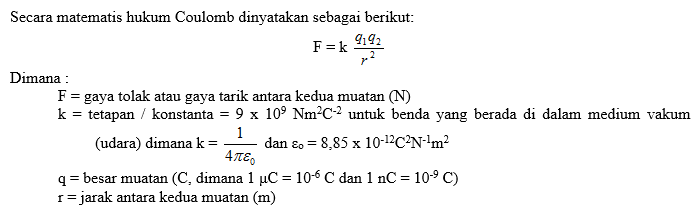 Listrik Statis: materi, rumus, soal, penyelesaian soal serta ...