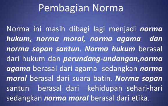 Pembagian / Macam-Macam Norma Yang Berlaku di Masyarakat Indonesia ...