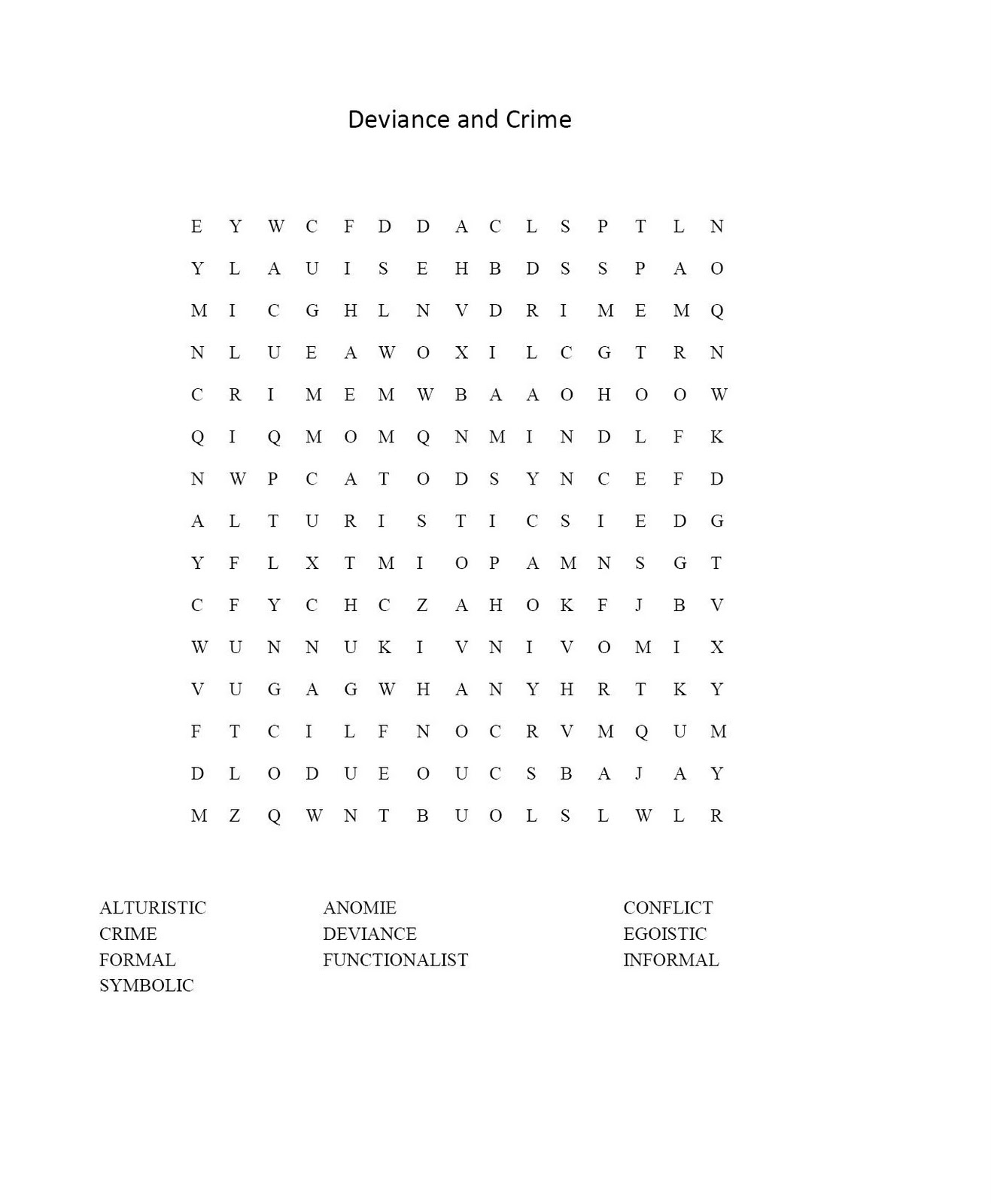 Interest in Sociology: Deviance and Crime Ch 7