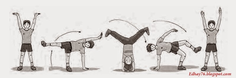 Aktifitas Gerakan senam Lantai 2 | Edhay Sport